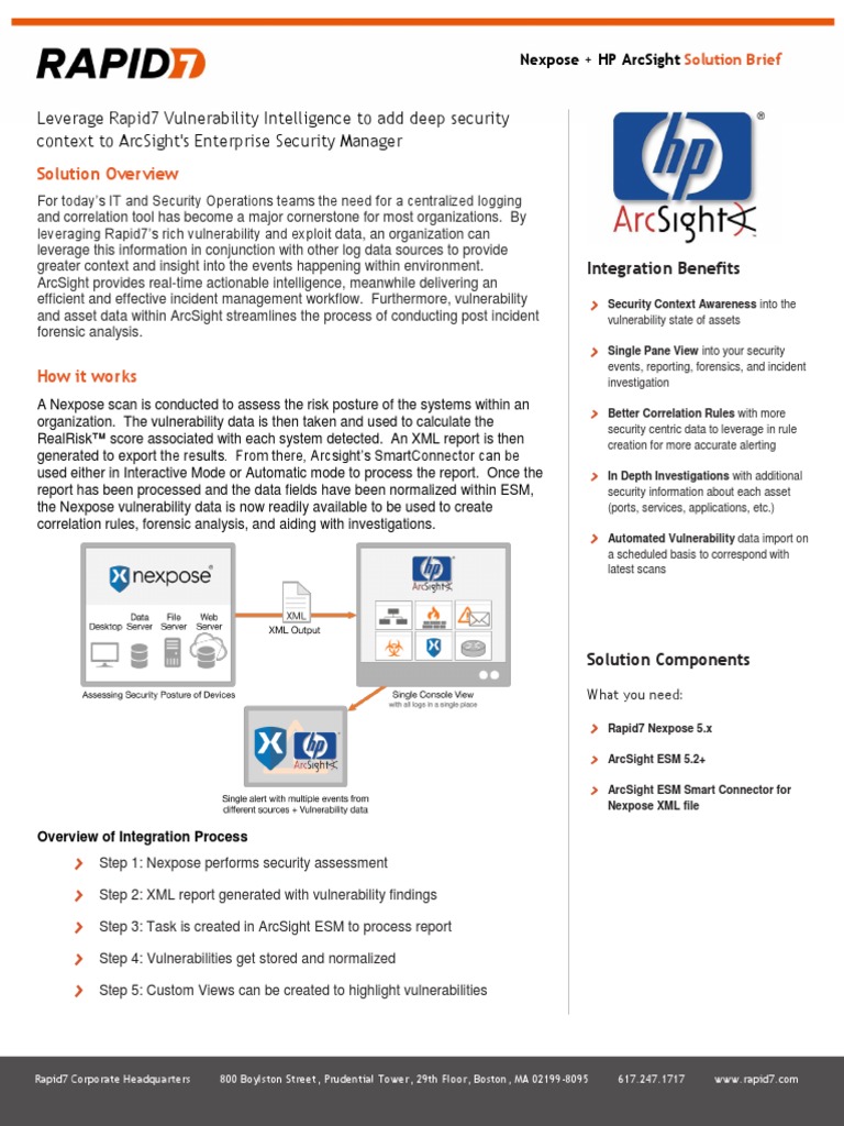 Rapid7-Nexpose-ArcSight-ESM-Solution-Brief.pdf | Vulnerability (Computing) | Portable Document ...