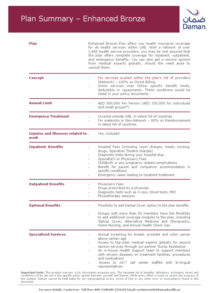 Enhanced Bronze Plan | PDF | Patient | Health Care