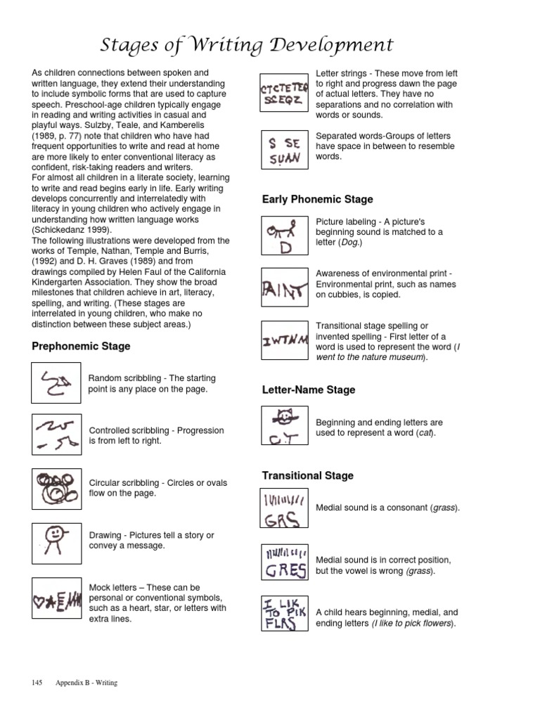 Stages of Writing Hand Out | PDF | Spelling | Literacy