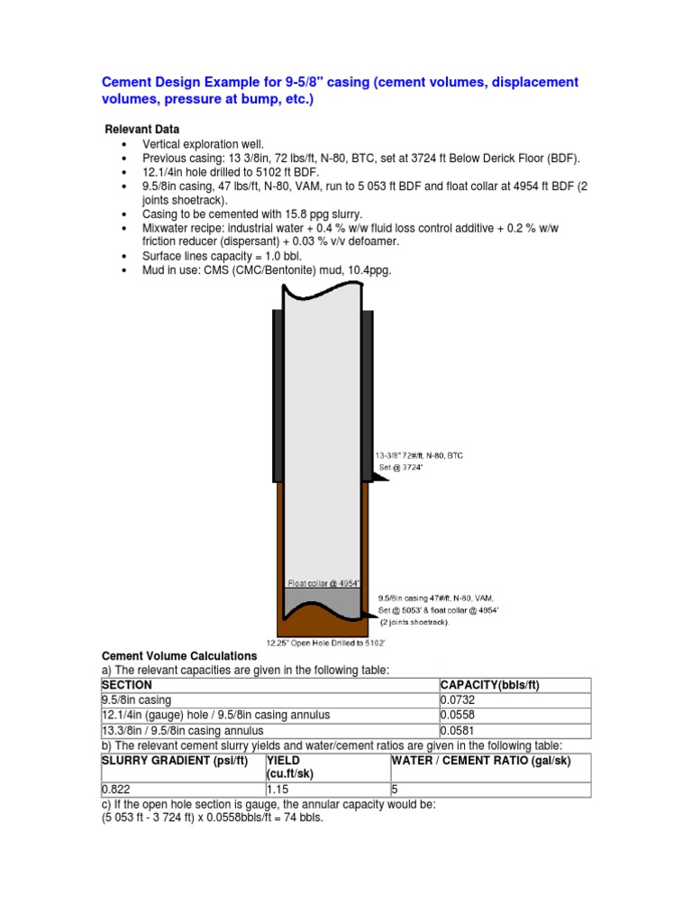 Cementing Example Problem | Casing (Borehole) | Pressure