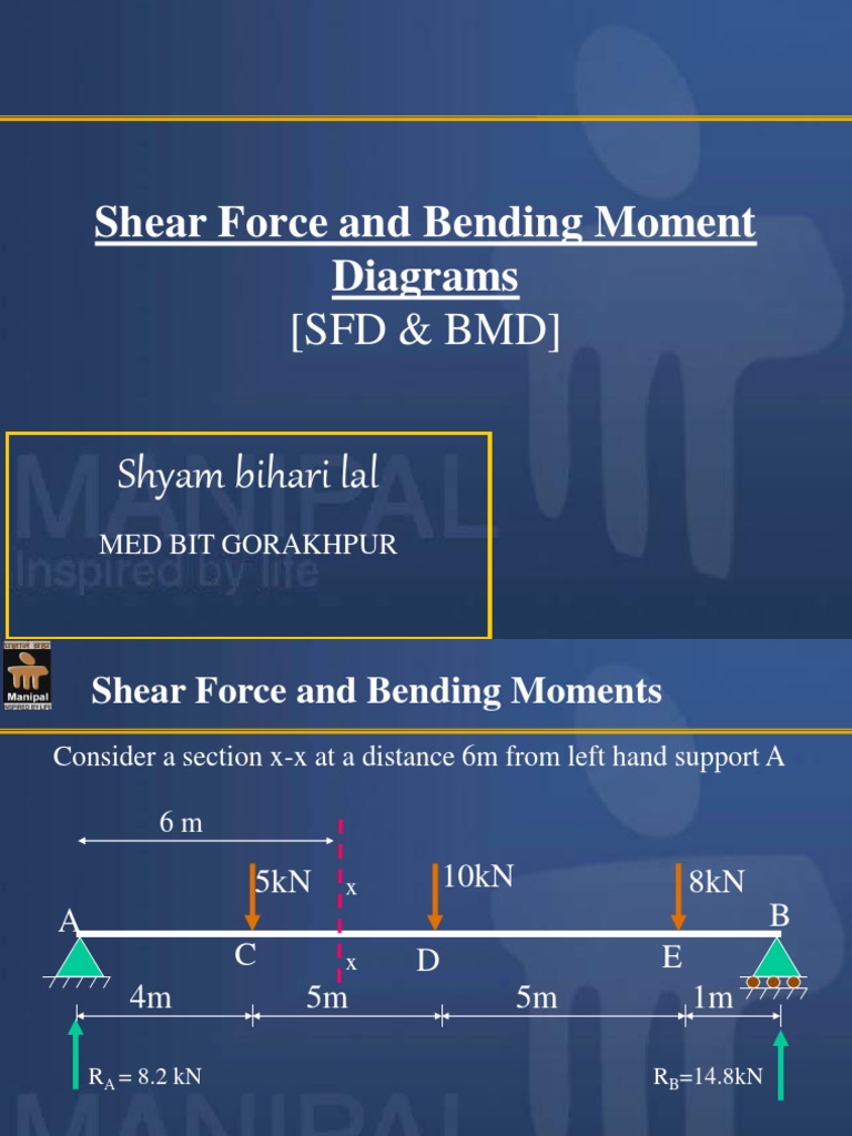 Chapter III | PDF | Bending | Beam (Structure)