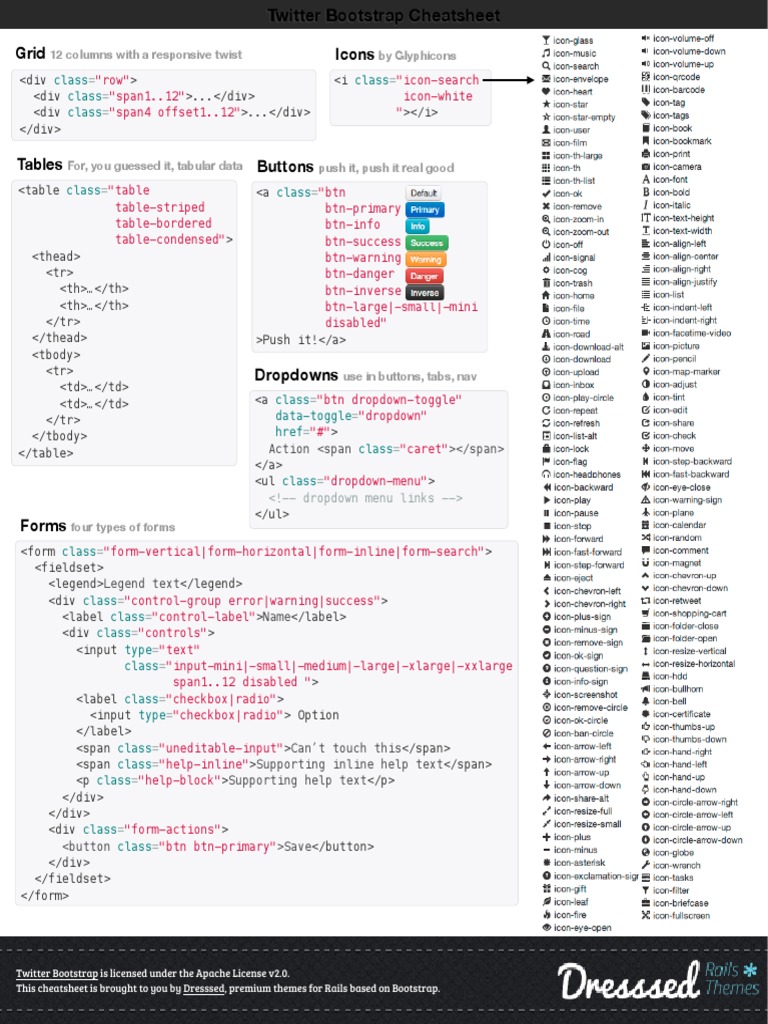 Bootstrap Cheatsheet | PDF