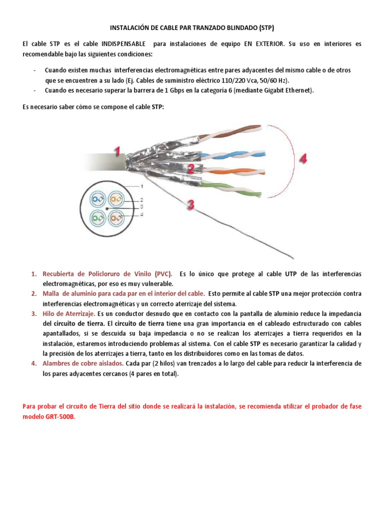 Cable STP | PDF