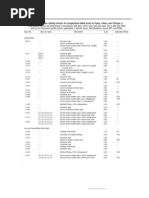ASME B31.3 Weld Quality Factors | PDF | Pipe (Fluid Conveyance ...