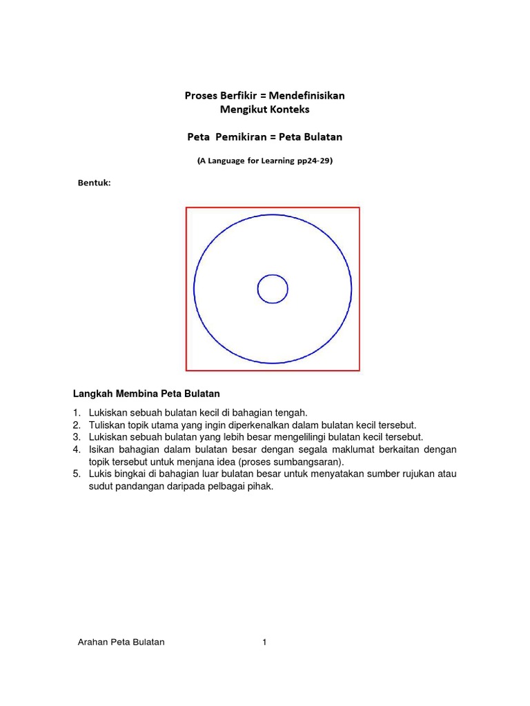 Peta Bulatan | PDF