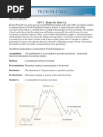 Wyckoff Method and Cheat Sheet | PDF | Technical Analysis | Economies