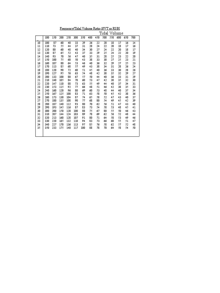 Rsbi Pdf
