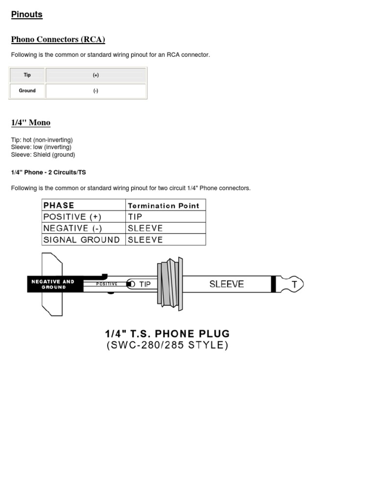 Pinout Reference Guide: A Comprehensive Collection of Common Connector ...
