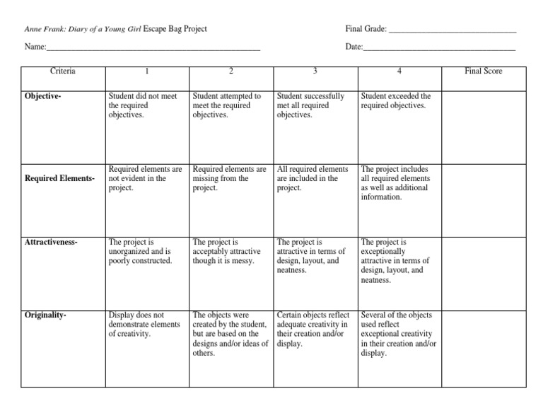 Anne Frank Shoebox Project Rubric | PDF | Behavior Modification | Cognition
