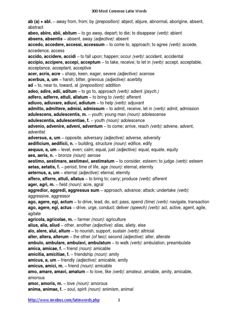 300 Most Common Latin Words Explained | PDF | Verb | Adjective