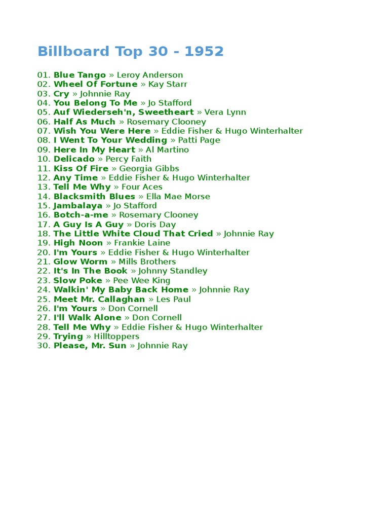 Billboard Top 30-1952 | PDF