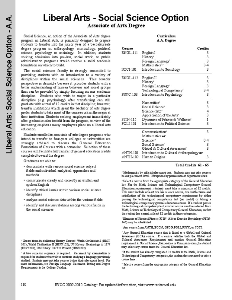 Liberal Arts: Social Science Option - A.A. | PDF | Associate Degree ...