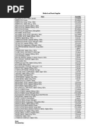 Stock Take Report Template | PDF | Tablet (Pharmacy)