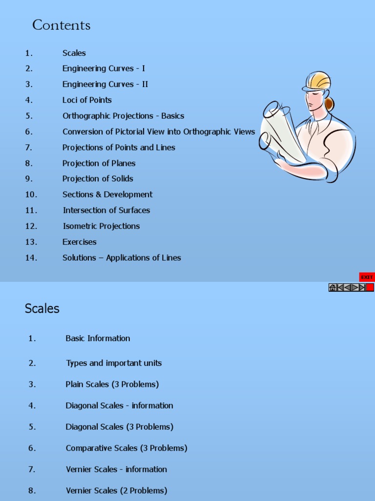 Engineering Drawing Short notes | Ellipse | Perpendicular