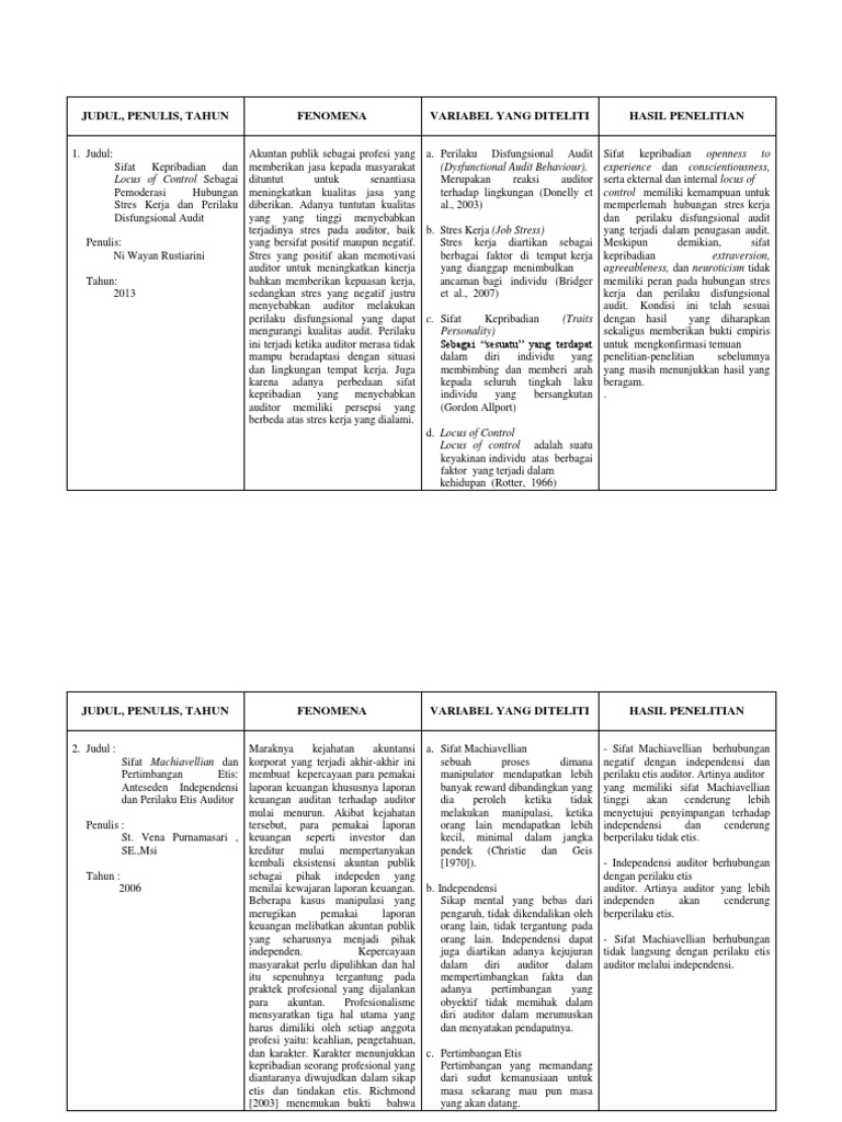 contoh MATRIKS_JURNAL