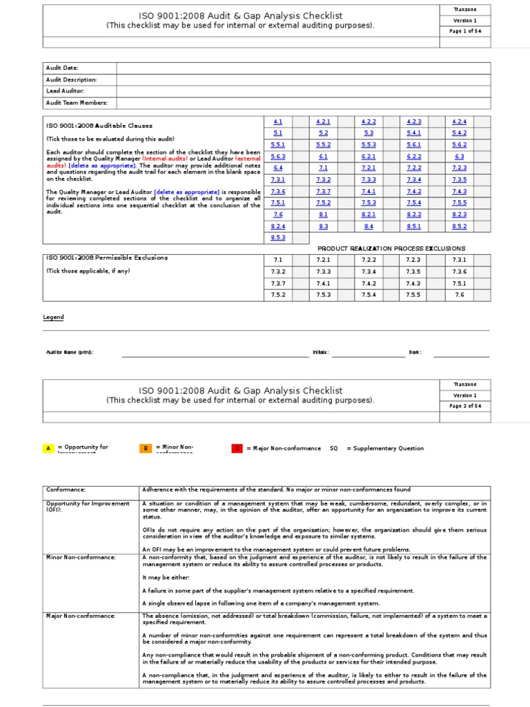 ISO 9001 Audit & Gap Analysis Checklist | Audit | Risk Management