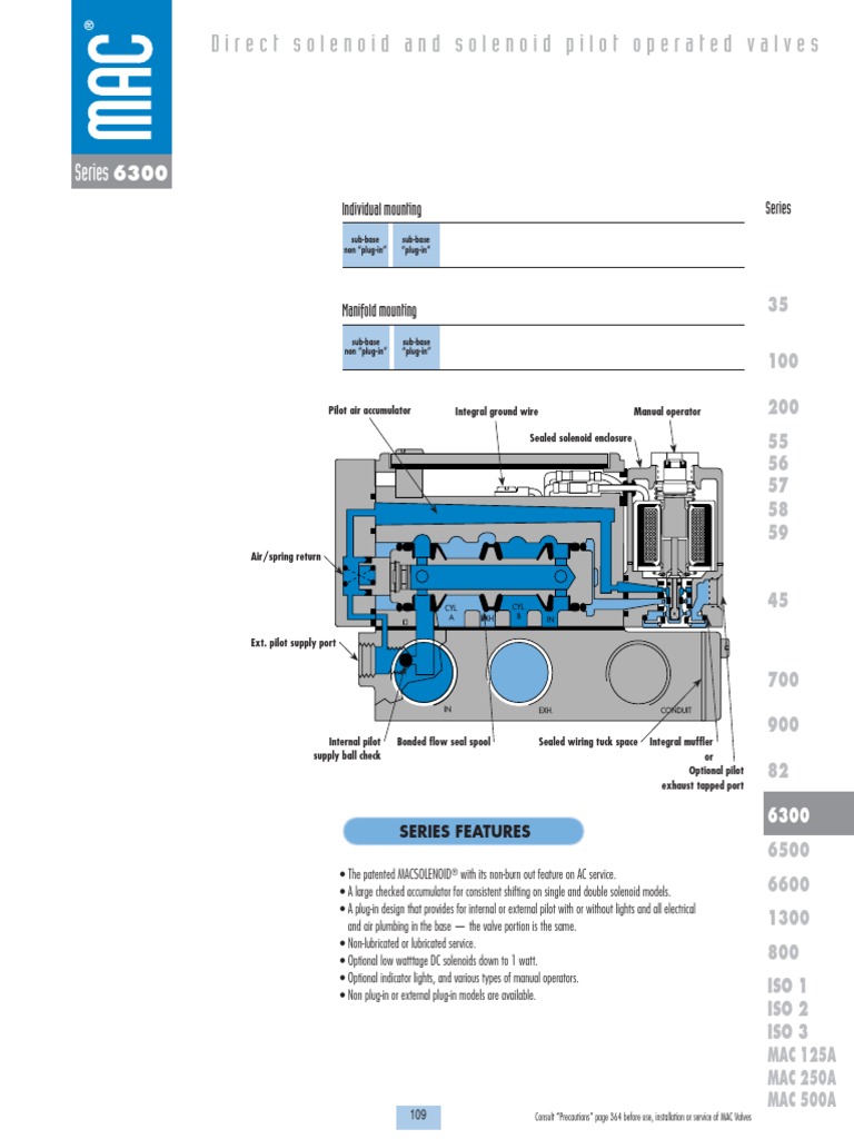 6300 Catalog | PDF | Valve | Electrical Connector