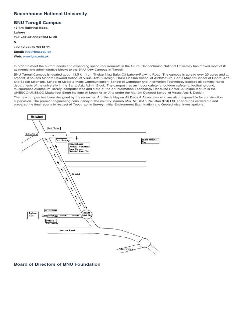 Beconhouse National University | PDF | Lahore | Schools