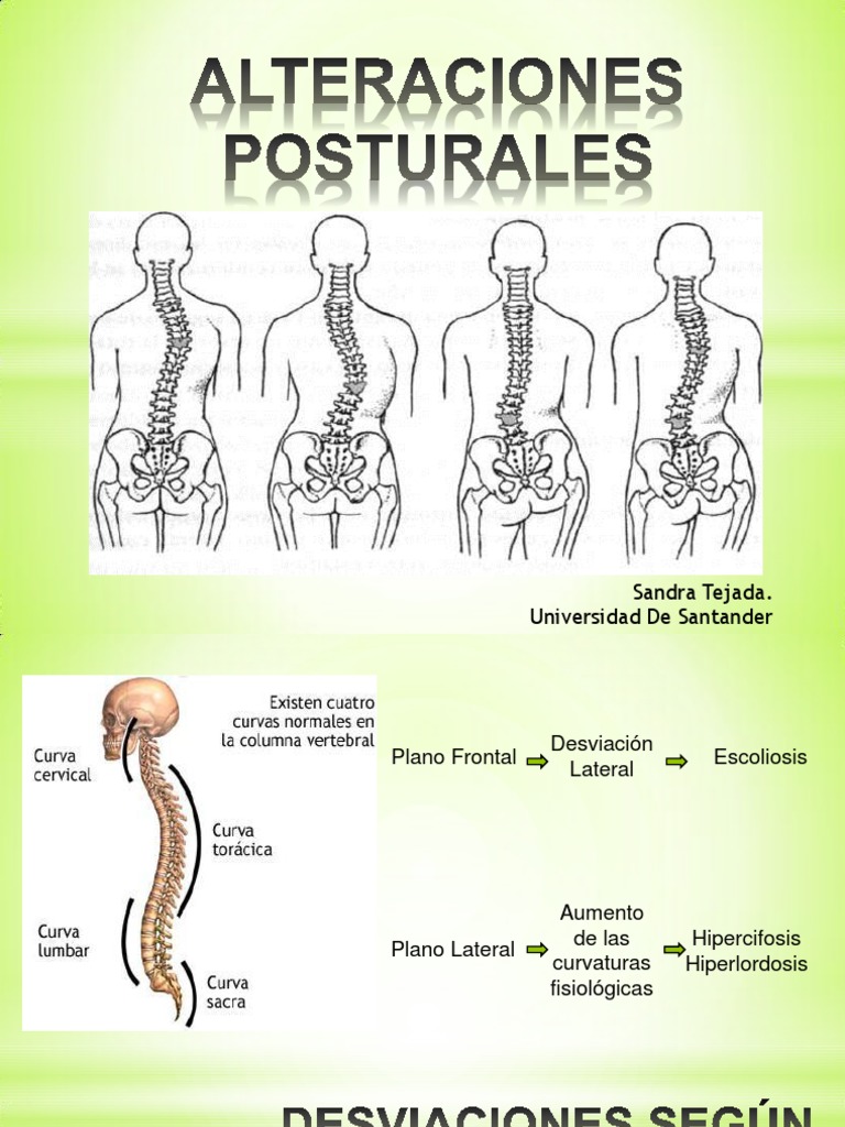 Alteraciones Posturales | PDF | Sistema musculoesquelético | Sistema esquelético
