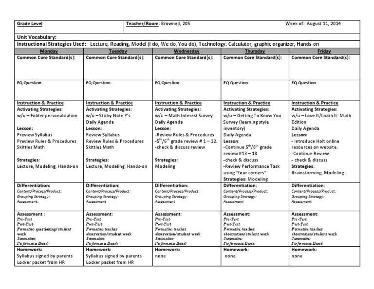 8 11 14 Lesson Plan Week of | PDF | Lecture | Educational Assessment