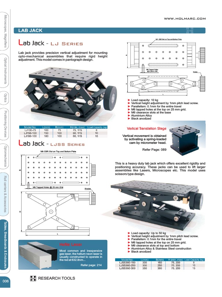 Ab Jack: L J Series | PDF | Science & Mathematics