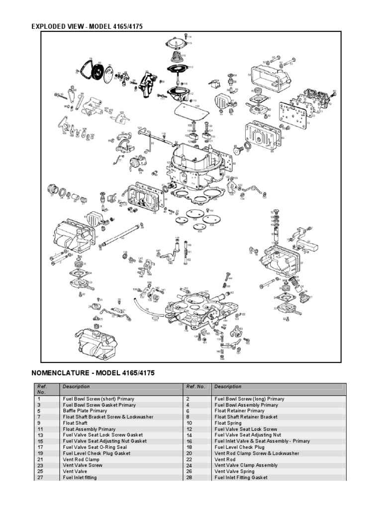 4165-4175 Exploded View PDF | PDF | Carburetor | Throttle