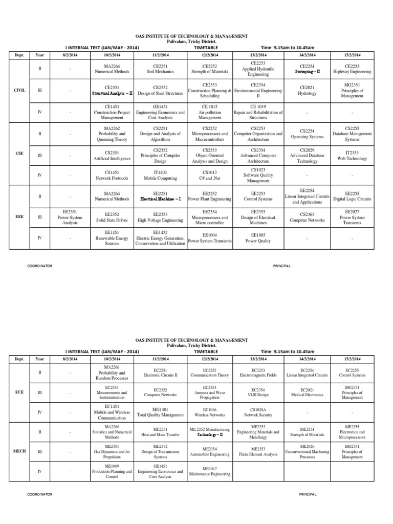 I Internal Test (Jan/May - 2014) Timetable Time: 9.15am To 10.45am ...