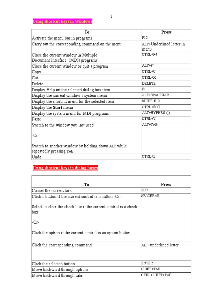 Using Shortcut Keys in Windows | PDF | Keyboard Shortcut | System Software