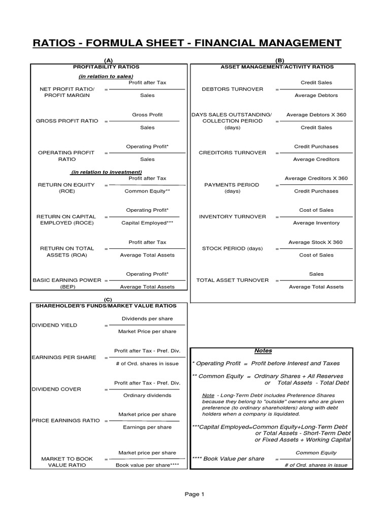 Financial Ratios - Formula Sheet | PDF | Equity (Finance) | Stocks