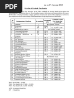 Adb Fo Local Staff Salary Structure 2025 | PDF