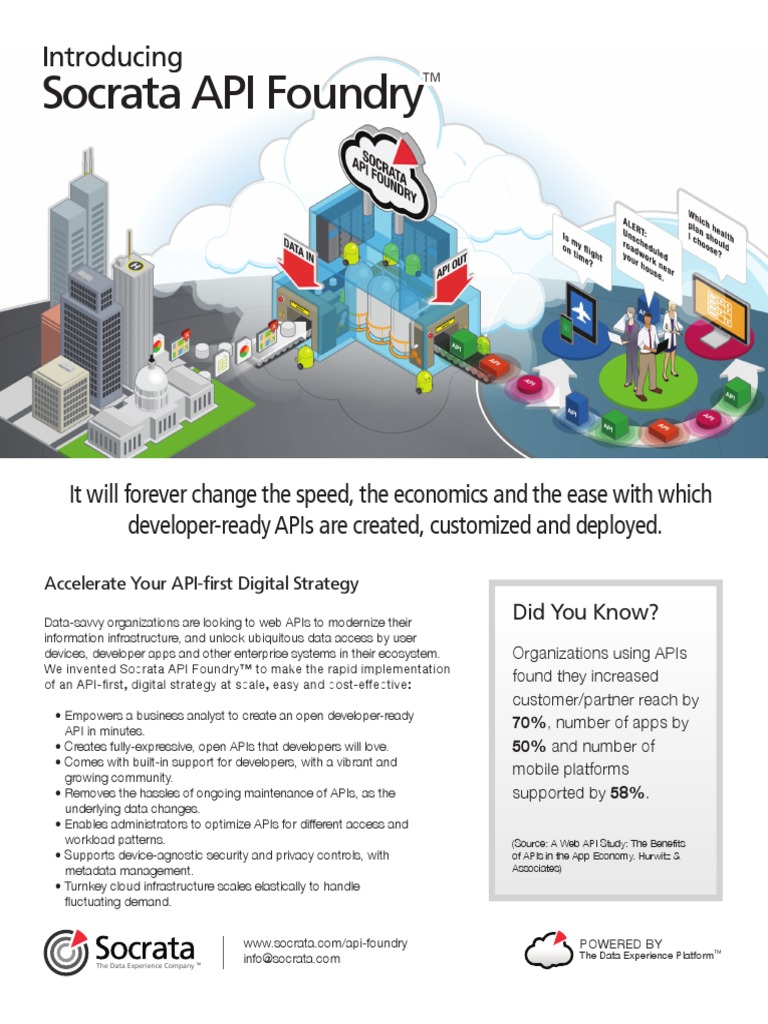 Socrata API Foundry Datasheet | PDF | Application Programming Interface | Cloud Computing
