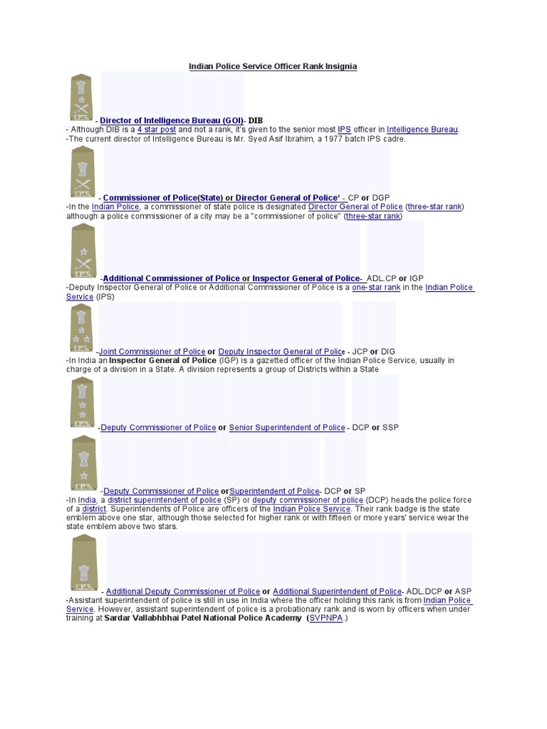 Indian Police Service Ranks And Insignia