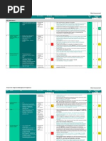 Operating Room Cleaning Checklist | PDF