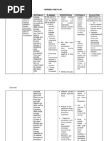 Nursing Care Plan for BPH | PDF | Infection | Pain