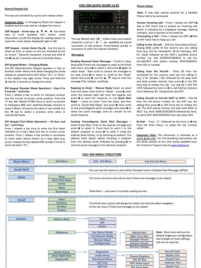 CDU-300 Quick Guide v1 - 01 | PDF | Email | Menu (Computing)