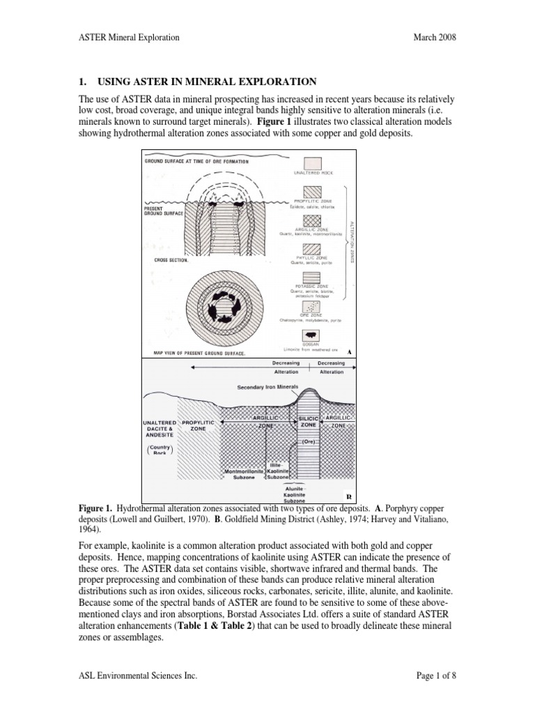 ASTER Processing For Mineral Exploration | PDF | Minerals | Infrared