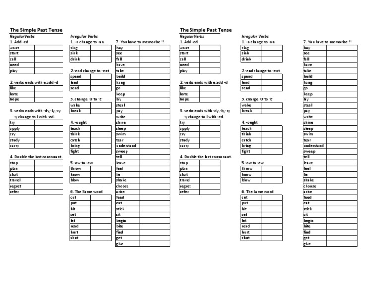 Simple Past Tense Table | PDF