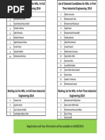 Honorhealth Scottsdale Shea Medical Center: Campus Map | PDF | Health ...