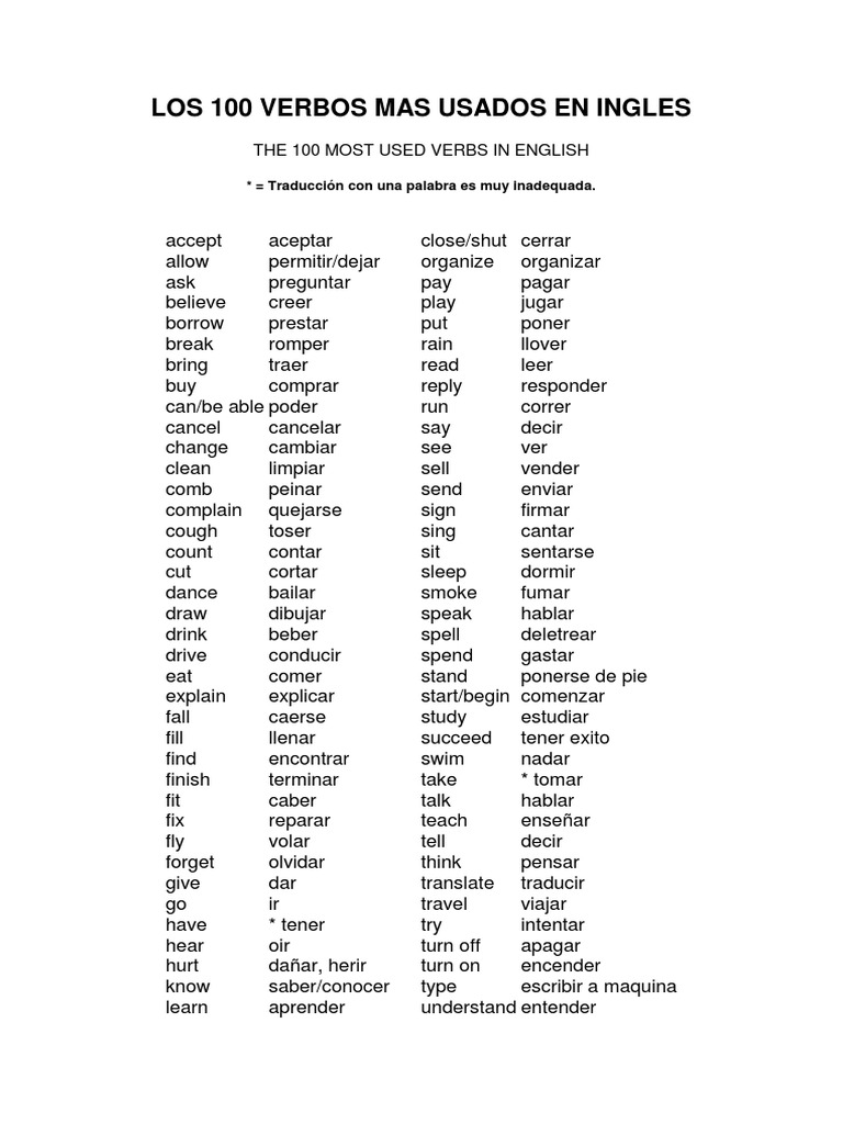 Los 100 Verbos Mas Usados en Ingles | PDF