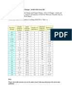 Class 125 ANSI Flange Dimensions Guide | PDF | Pipe (Fluid Conveyance ...