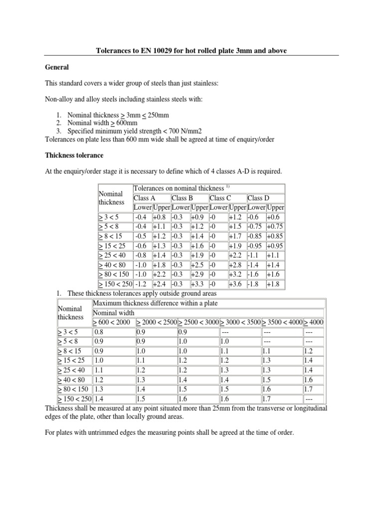 Standard EN10029 | Structural Steel | Engineering Tolerance