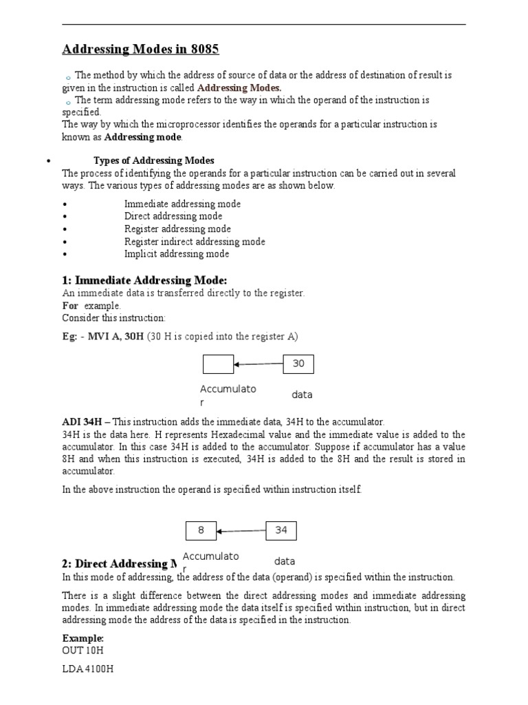 8085 Addressing Modes Guide | PDF | Instruction Set | Integrated Circuit