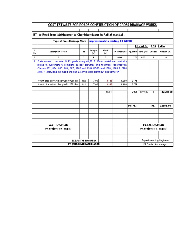 Model Road Estimate 1 | PDF | Asphalt | Construction Aggregate