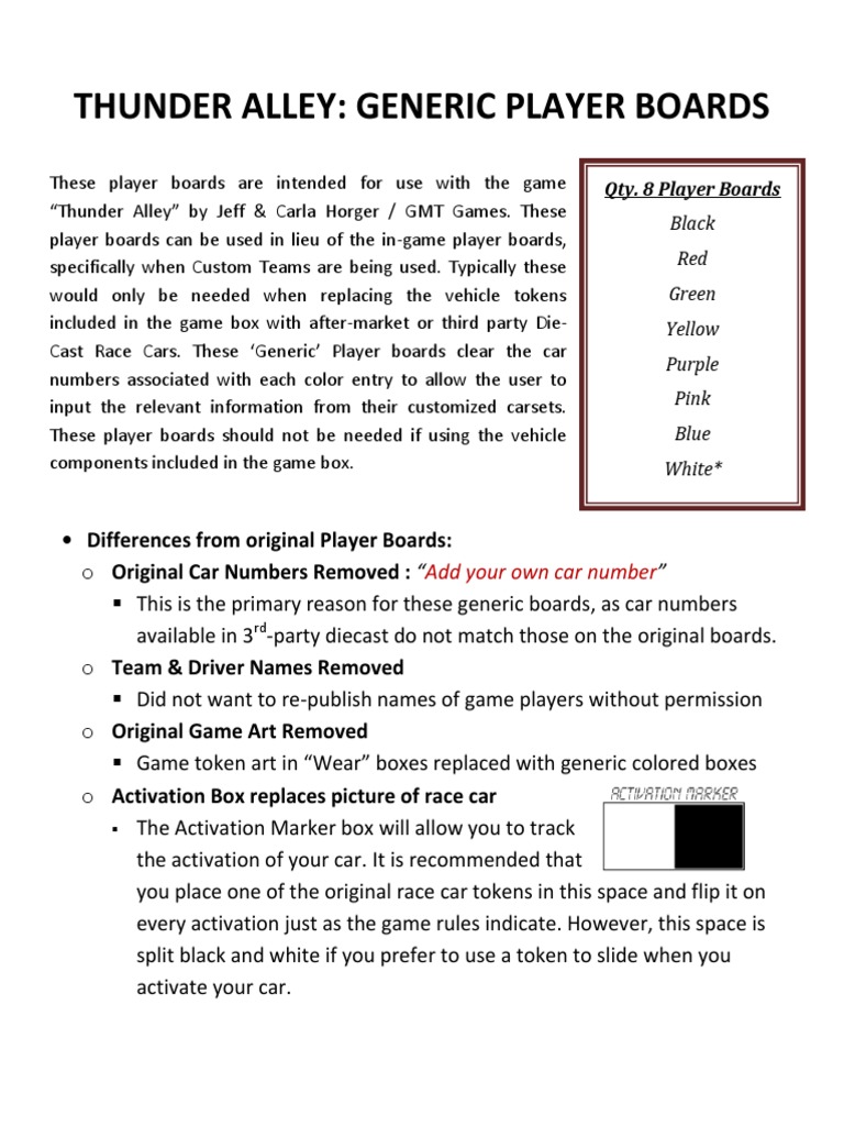 Generic Player Boards for Thunder Alley | PDF