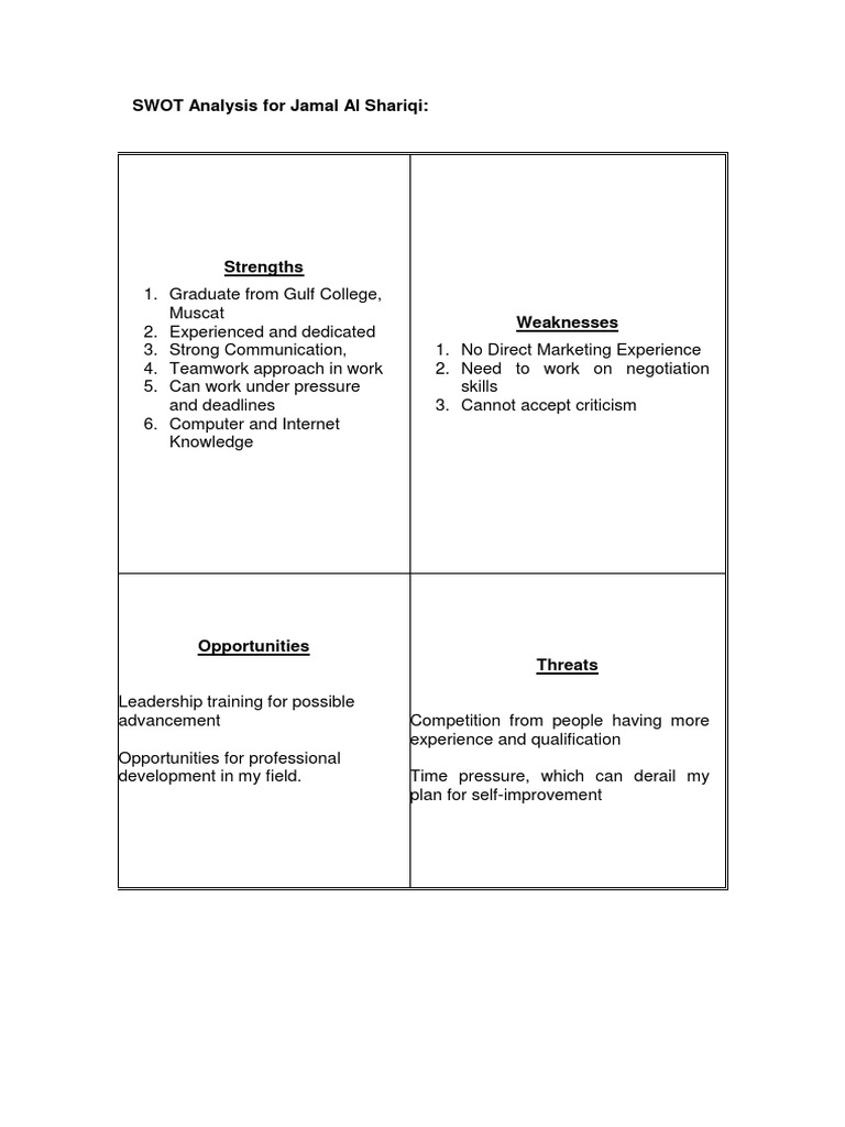 SWOT Analysis | PDF