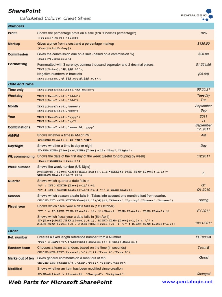 Calculated Column Cheat Sheet Pdf Fiscal Year Computing 3650