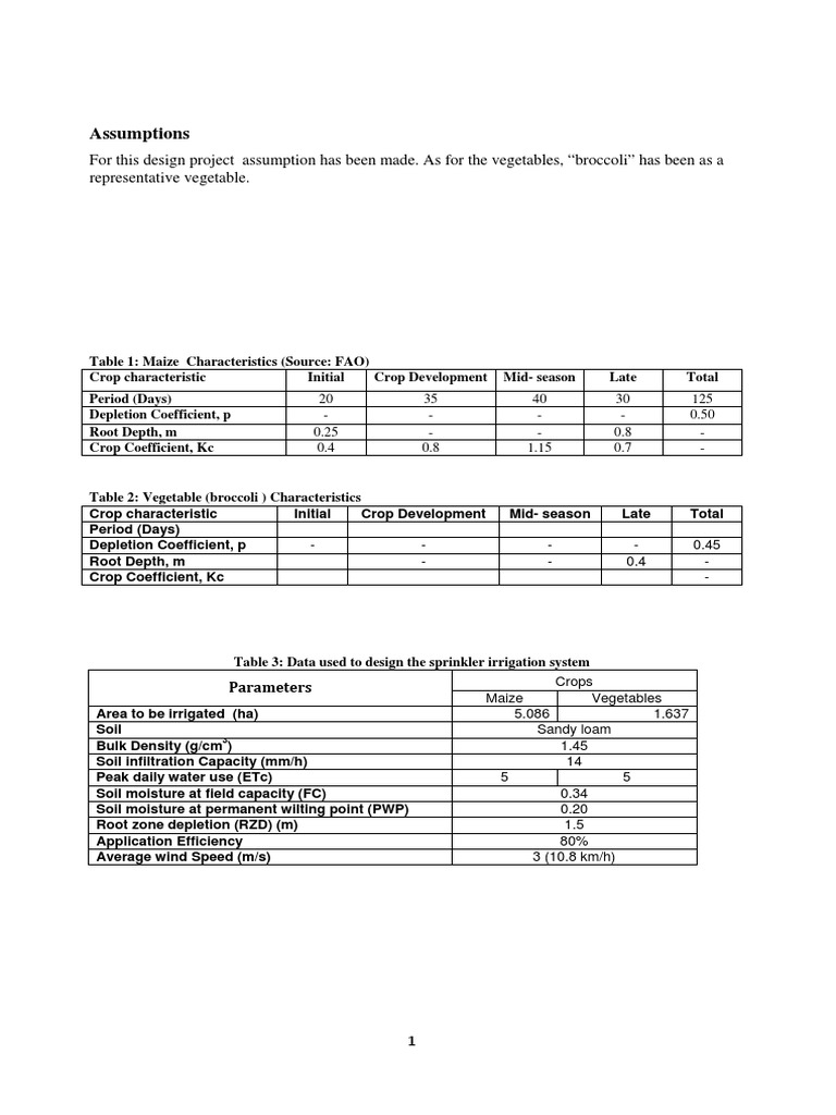 Irrigation Structures Design for Crops | PDF | Pump | Irrigation