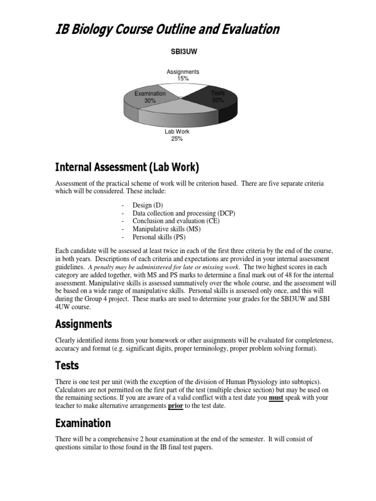 IB Biology Course Assessment Overview | PDF | Educational Assessment ...