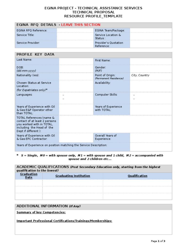TAS Resource Profile Template | PDF