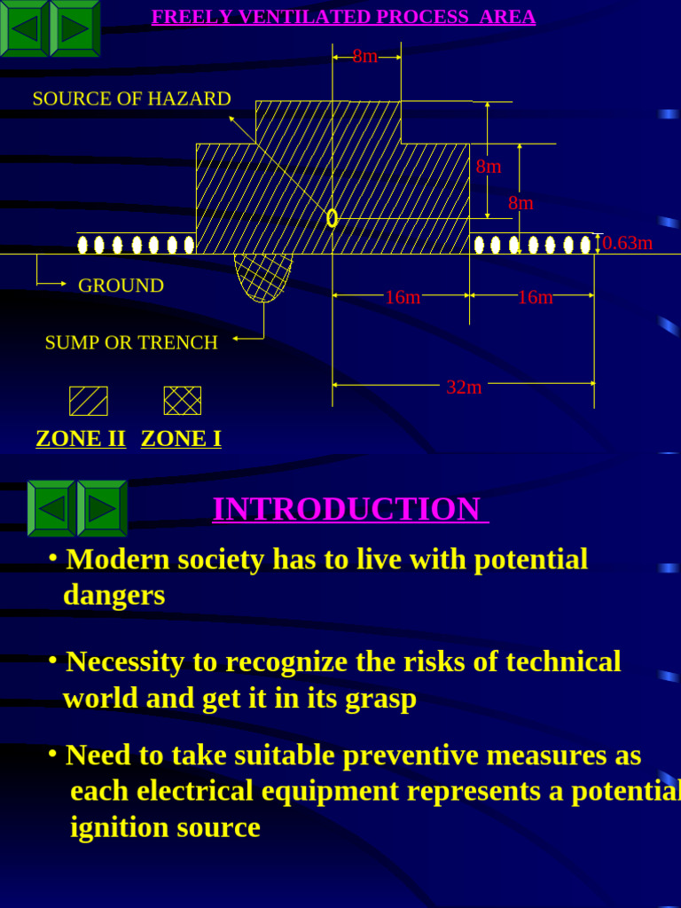 Hazardous Area Classification Guide | PDF | Process Engineering ...